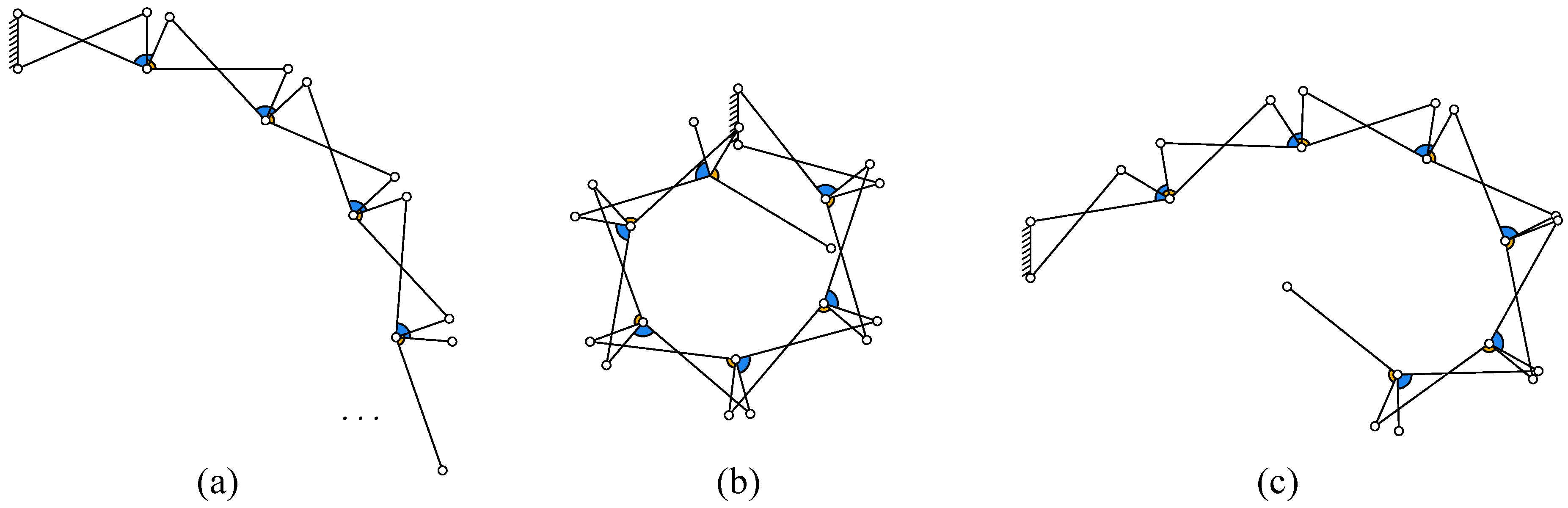 Vine-Inspired Twining Actuator: Cylindrical Hyper-Form-Closure ...