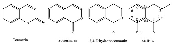 Melleins—Intriguing Natural Compounds