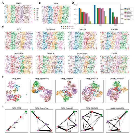 Biomolecules | An Open Access Journal from MDPI