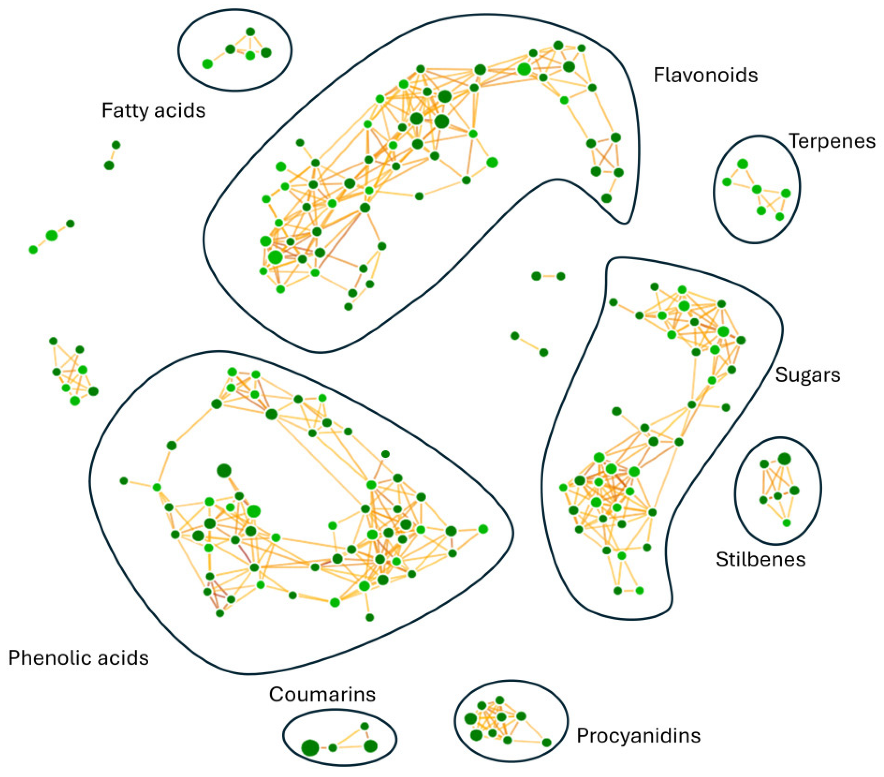 Insights into Bioactive Molecules in Rhododendron tomentosum: From ...