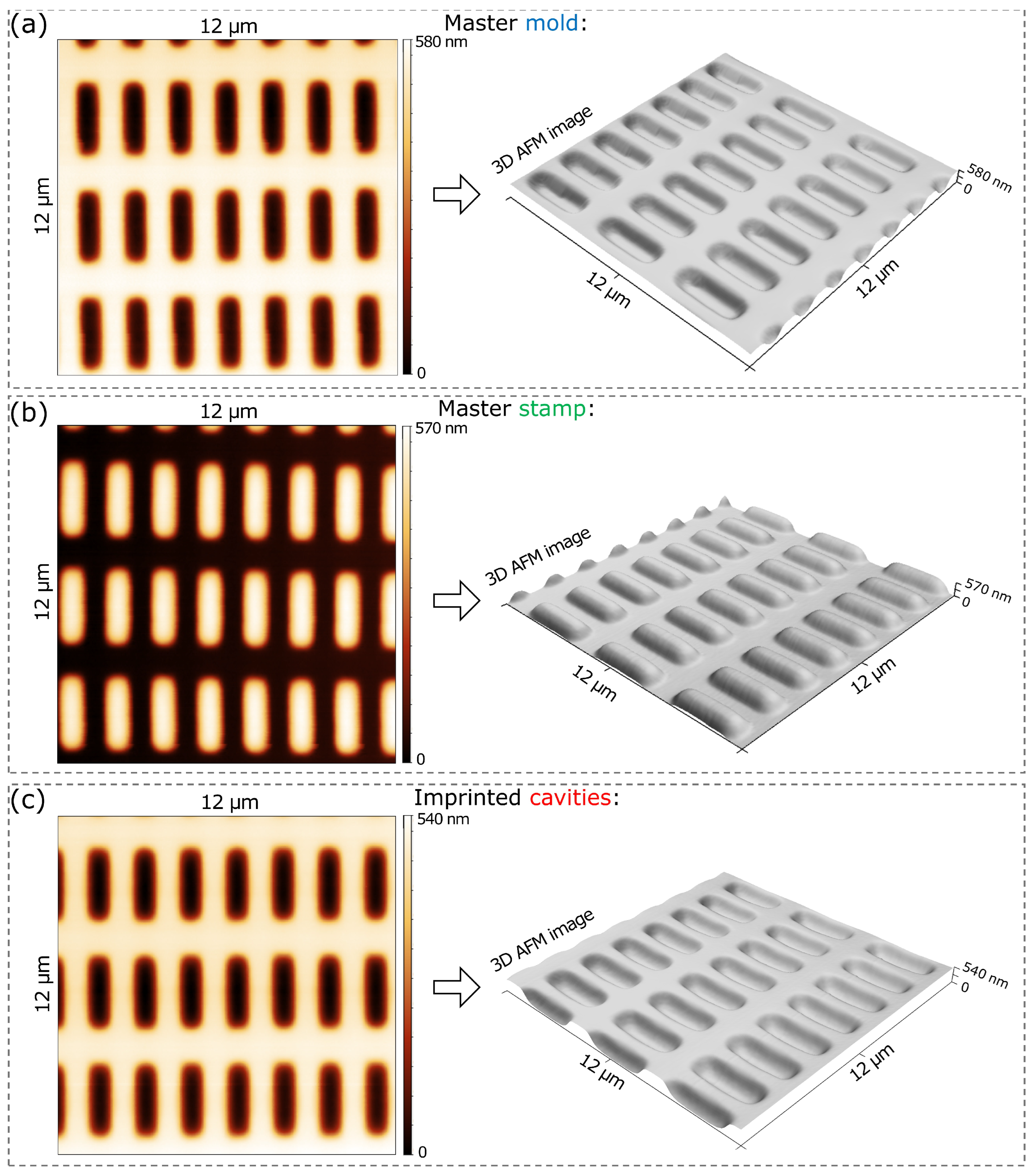 Surface-Imprinted Polymer Coupled with Diffraction Gratings for Low ...