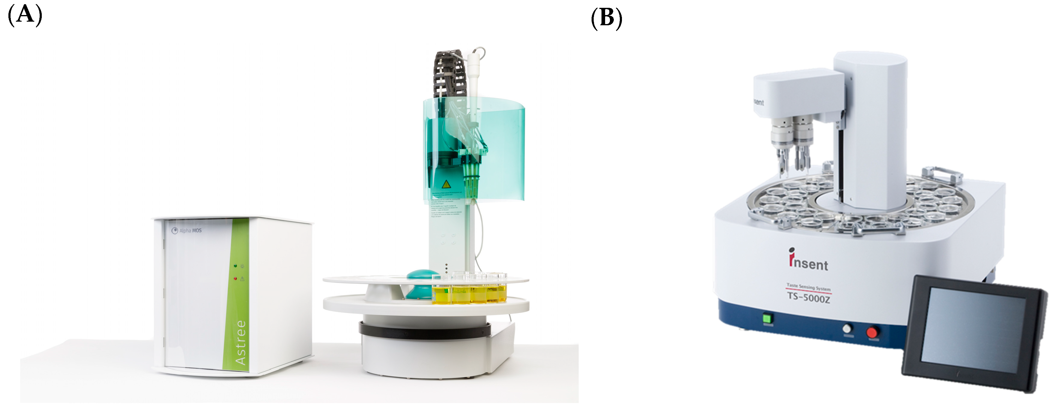 Electrochemical Sensors as a Tool for Taste Perception in ...
