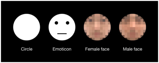 Examining the Impact of Human Face Stimulus on Shape-Contrast Effects ...