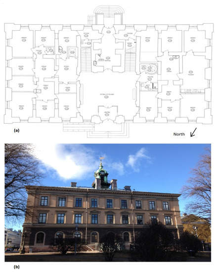 Energy Performance Evaluation Of Historical Building