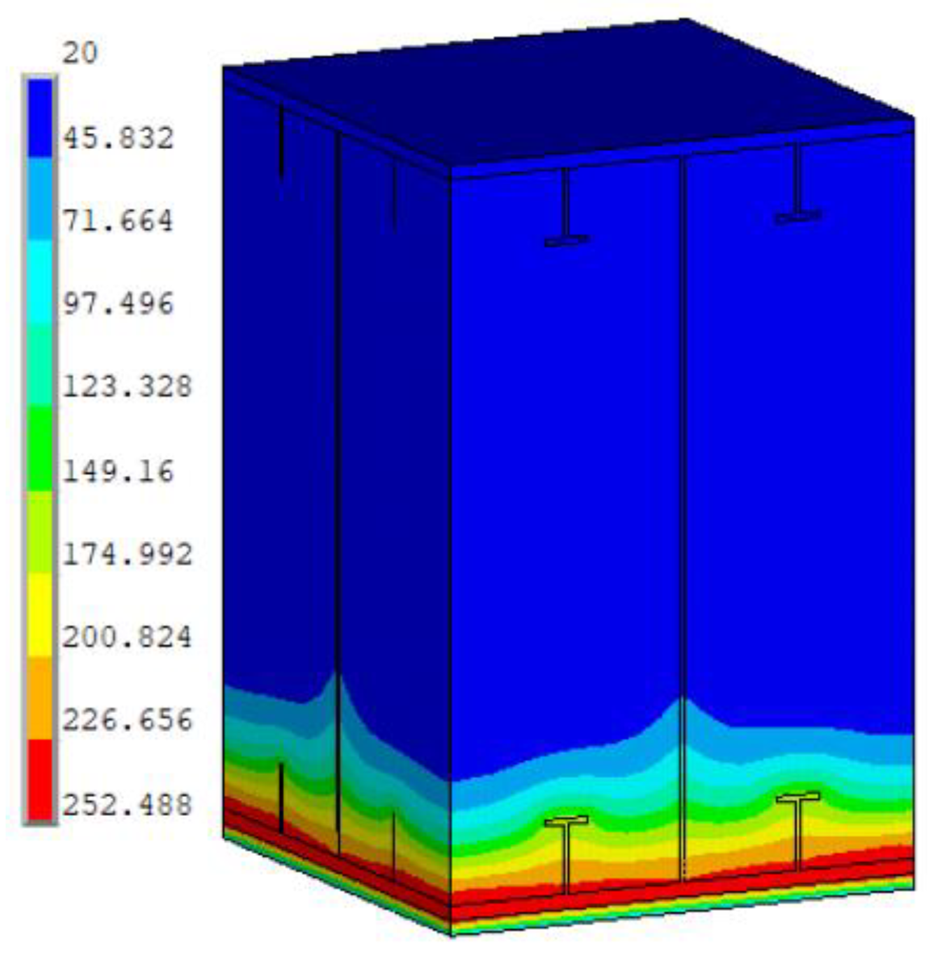 Buildings Free Full Text Fire Resistance Test And Numerical Buildings Free Full Text Fire Resistance Test And Numerical