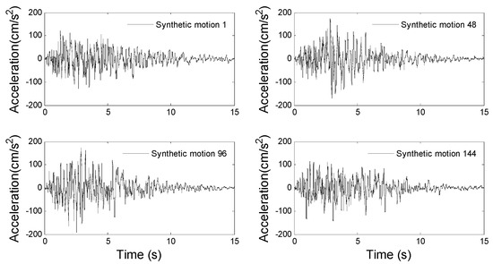 Nonlinear Stochastic Seismic Response Analysis of Three-Dimensional ...
