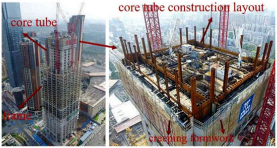 An Investigation of Frame-Core Tube Building Construction Sites on ...