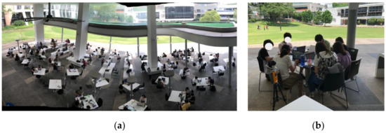 Factors Influencing Seating Preferences in Semi-Outdoor Learning Spaces ...