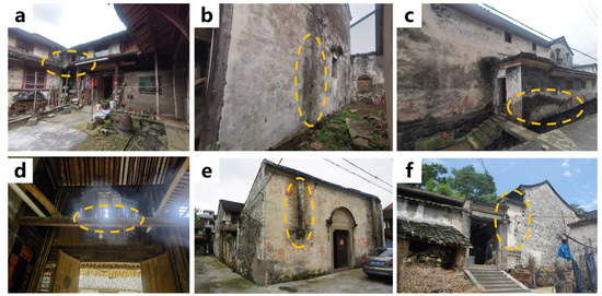 Prediction of Deterioration Level of Heritage Buildings Using a ...