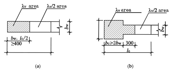 Intelligent Modeling of Edge Components of Prefabricated Shear Wall ...