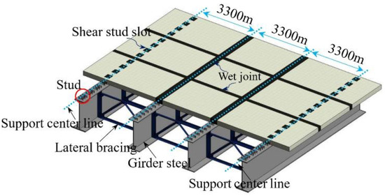 Flexural Behavior of Prefabricated RC Bridge Deck with Different Joint ...