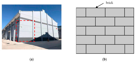 Mechanical Performance and Reliability Analysis of “Structure ...
