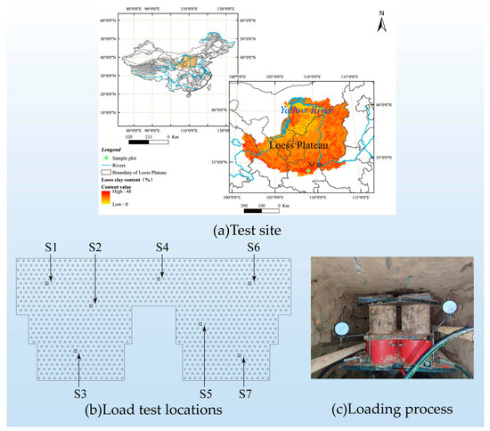 Research on Bearing Difference between Single-Pile Composite Foundation ...