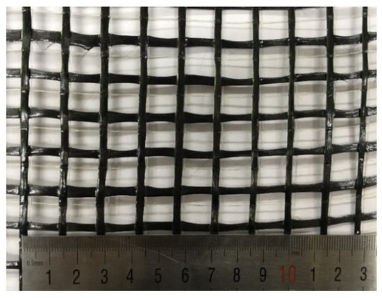 Buildings | Free Full-Text | Experimental and Theoretical Analysis of ...