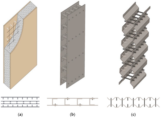 Optimized Computational Intelligence Model for Estimating the Flexural ...