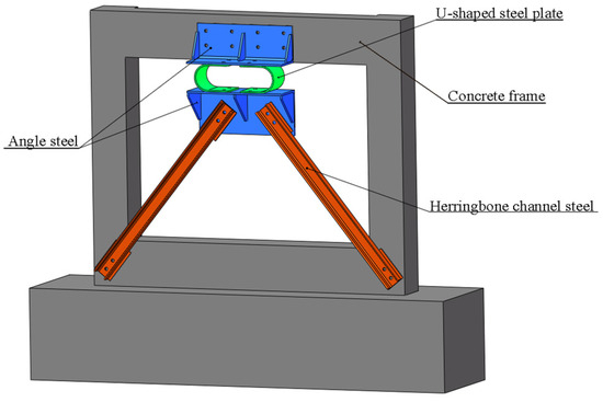 Buildings | Free Full-Text | Research on Reinforcement Technology of ...