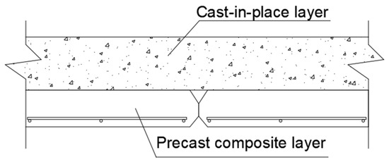 Automated Prefabricated Slab Splitting Design Using a Multipopulation ...