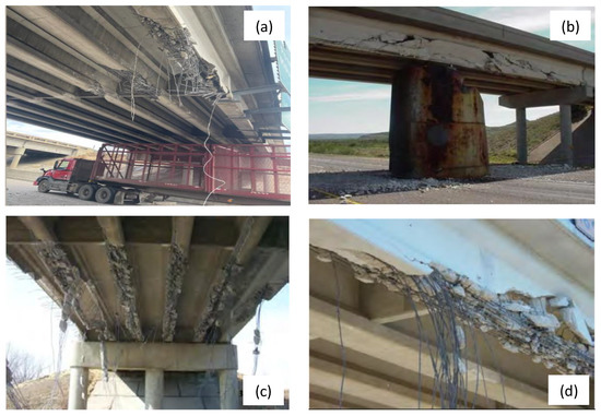 Comprehensive Numerical Modeling of Prestressed Girder Bridges under ...