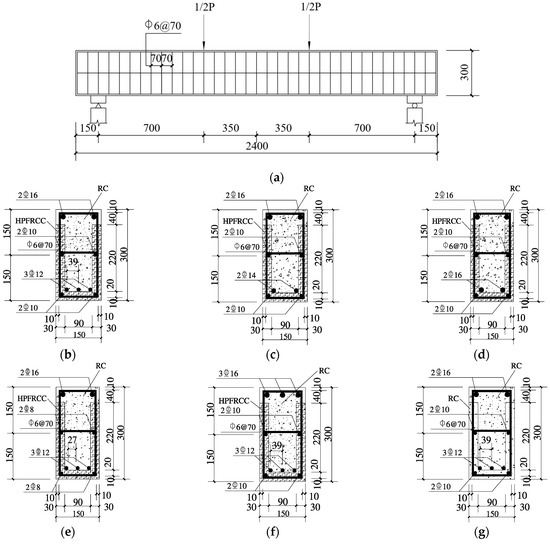 Structural Behavior of Precast Monolithic Composite Beams with ECC ...