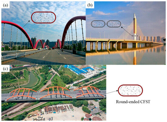 Machine Learning-Based Strength Prediction of Round-Ended Concrete ...