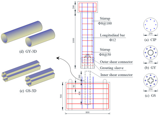 Seismic Performance of Precast Concrete Bridge Piers with Built-In ...