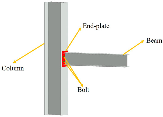 End Beam Connection - The Best Picture Of Beam