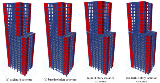 Study on the Shock-Absorption Performance of Isolation Systems in High ...