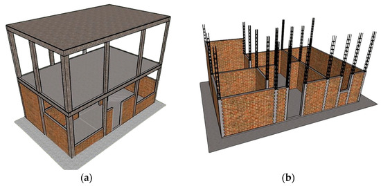 Data-Driven Modeling of Lateral and Cracking Loads in Confined Masonry Walls Using Machine Learning