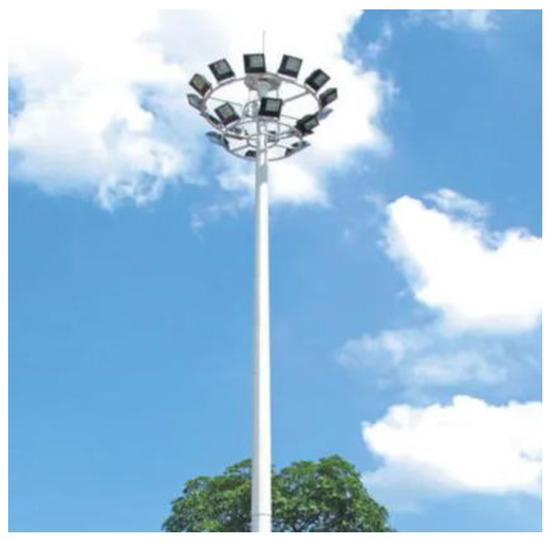 The Effect of Wind Speed on Structural Along-Wind Response of a ...