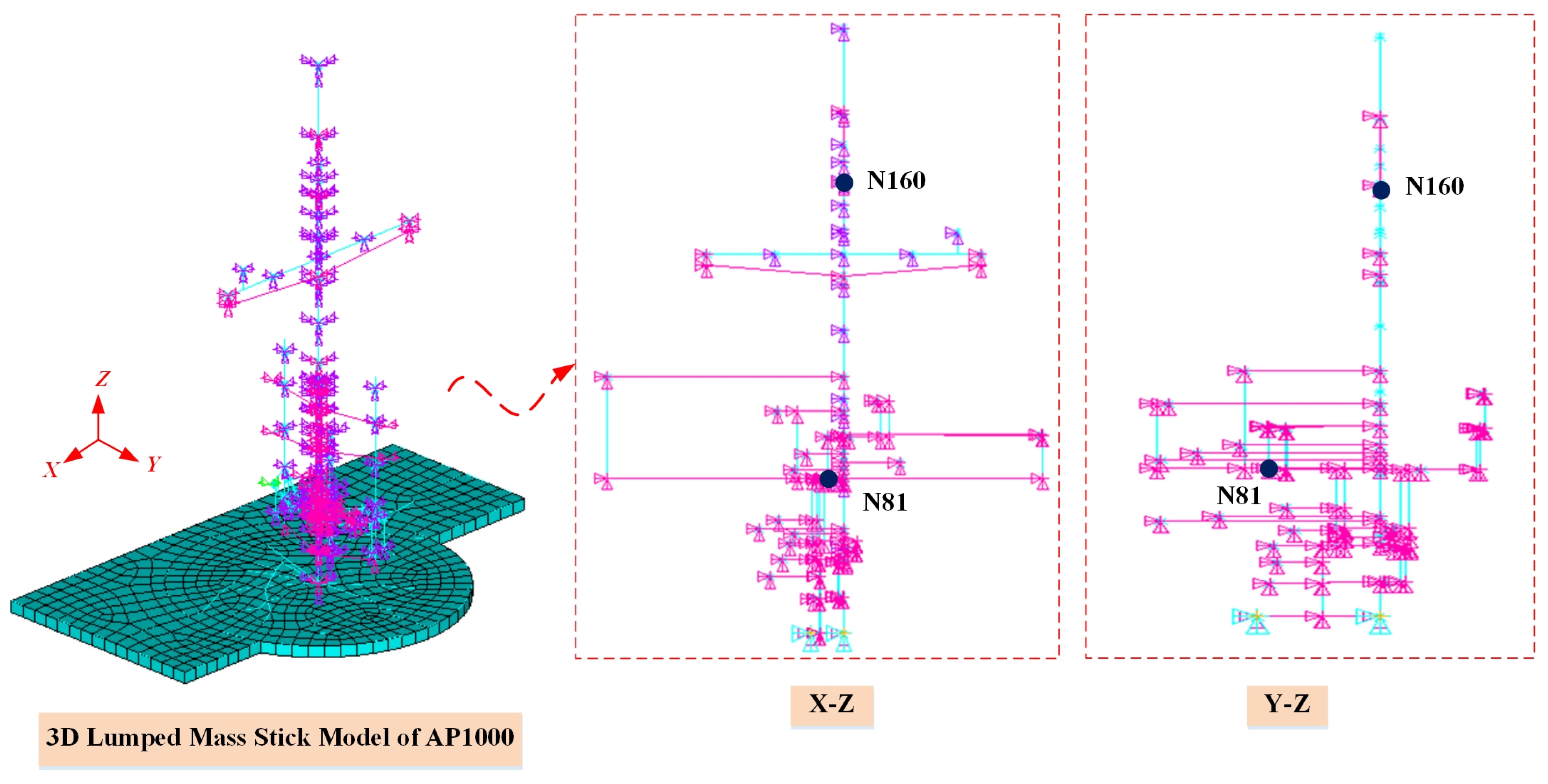 Seismic Response Analysis of Nuclear Island Structures Considering Complex Soil–Pile–Structure ...