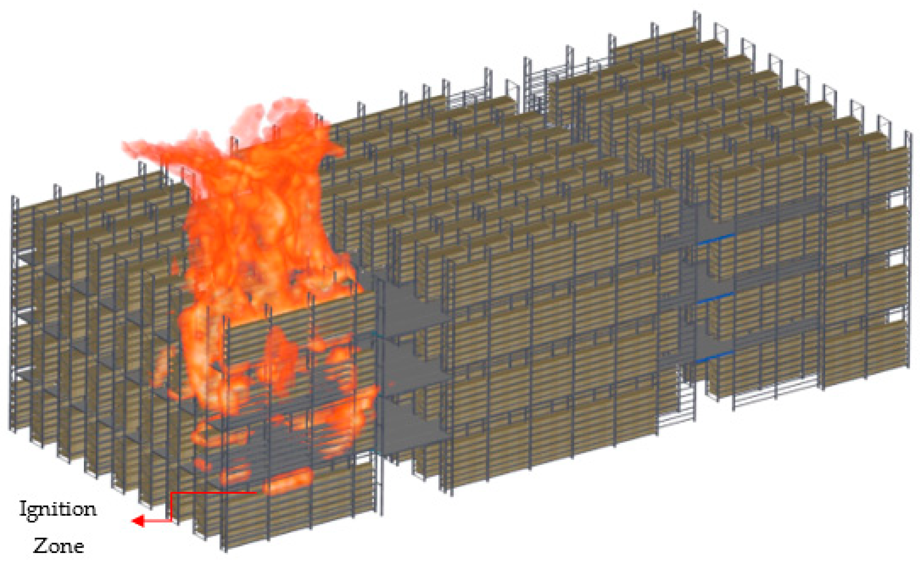 Fire-Induced Collapse Analysis of Warehouse Structures Using FDS and ...