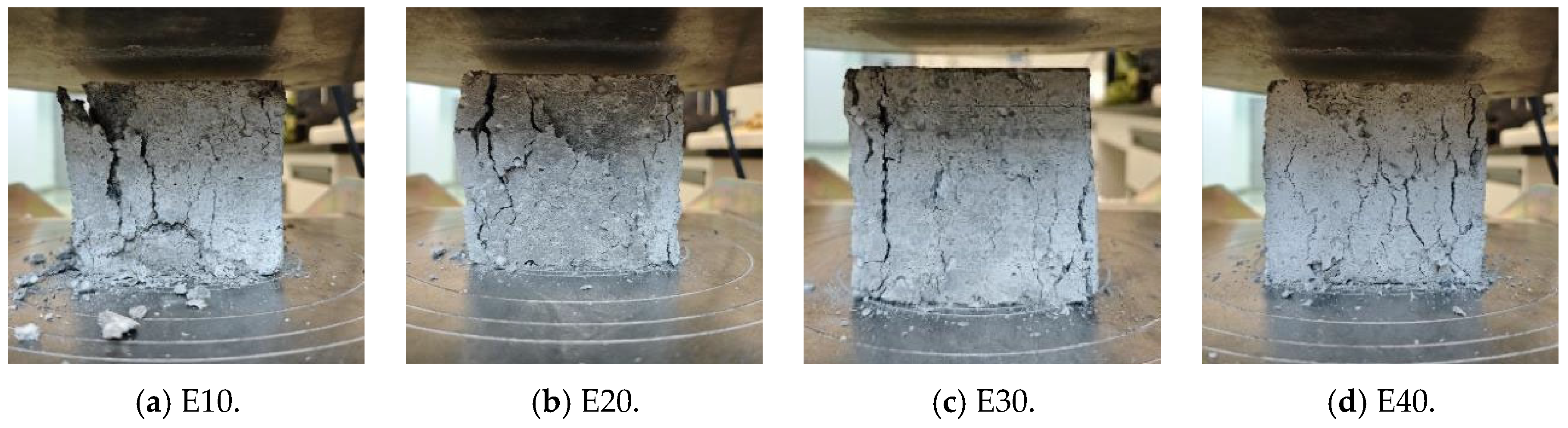Experimental Study on Mechanical Properties of Waste Steel Fiber ...