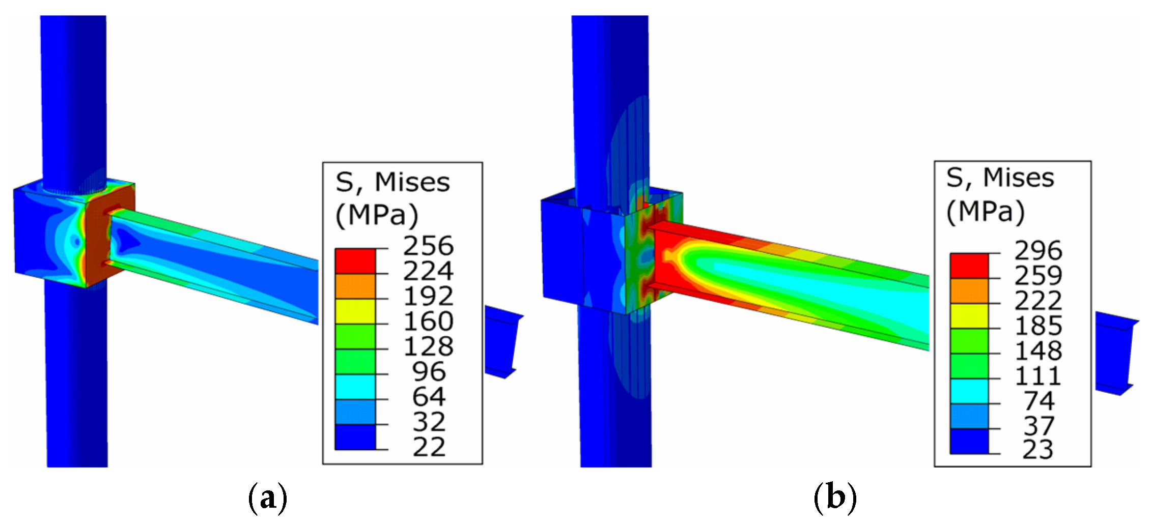 Numerical and Experimental Study on the Effect of External Box ...