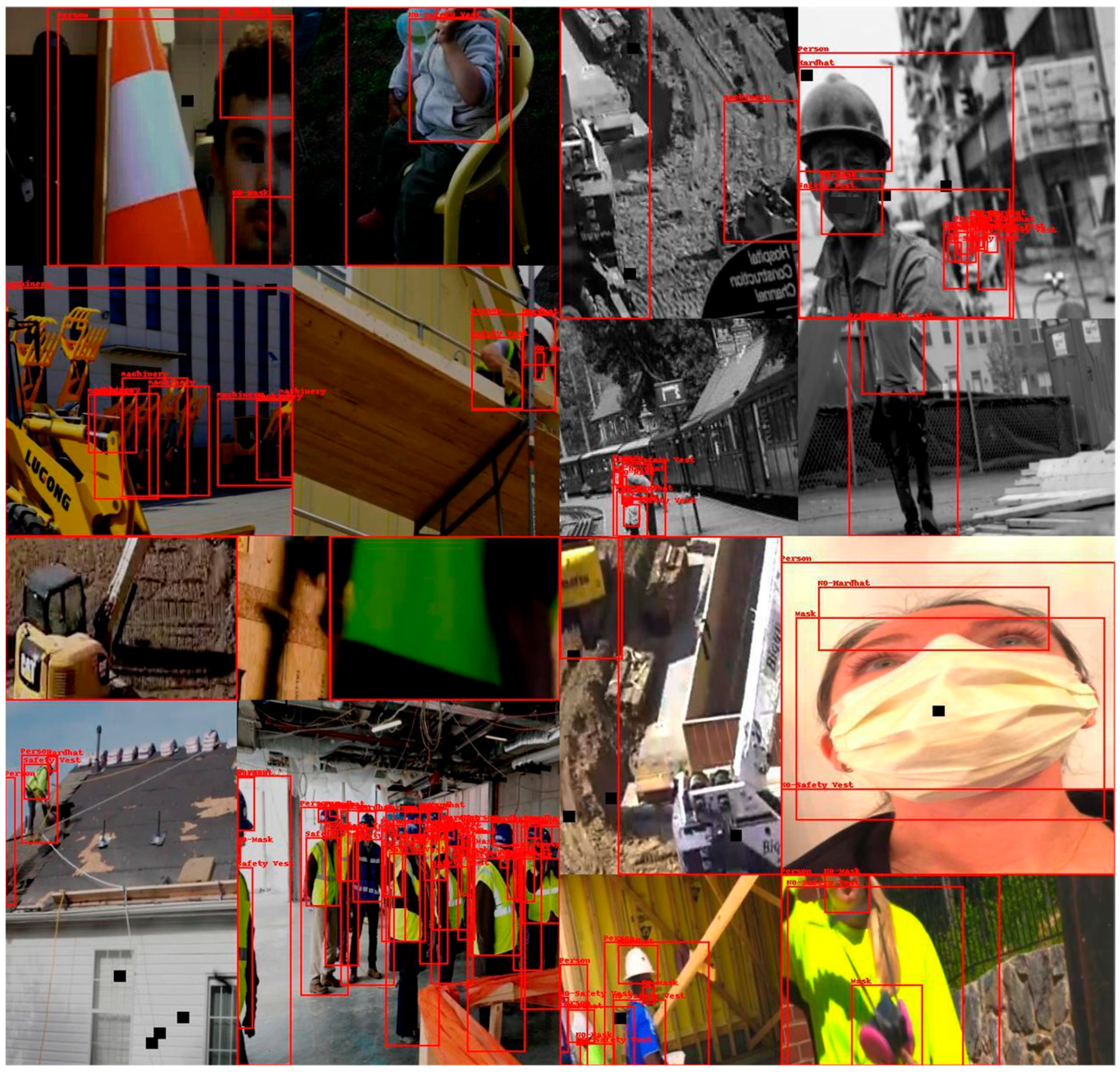 Real-Time Detection of Unsafe Worker Behaviors via Adaptive Vision ...