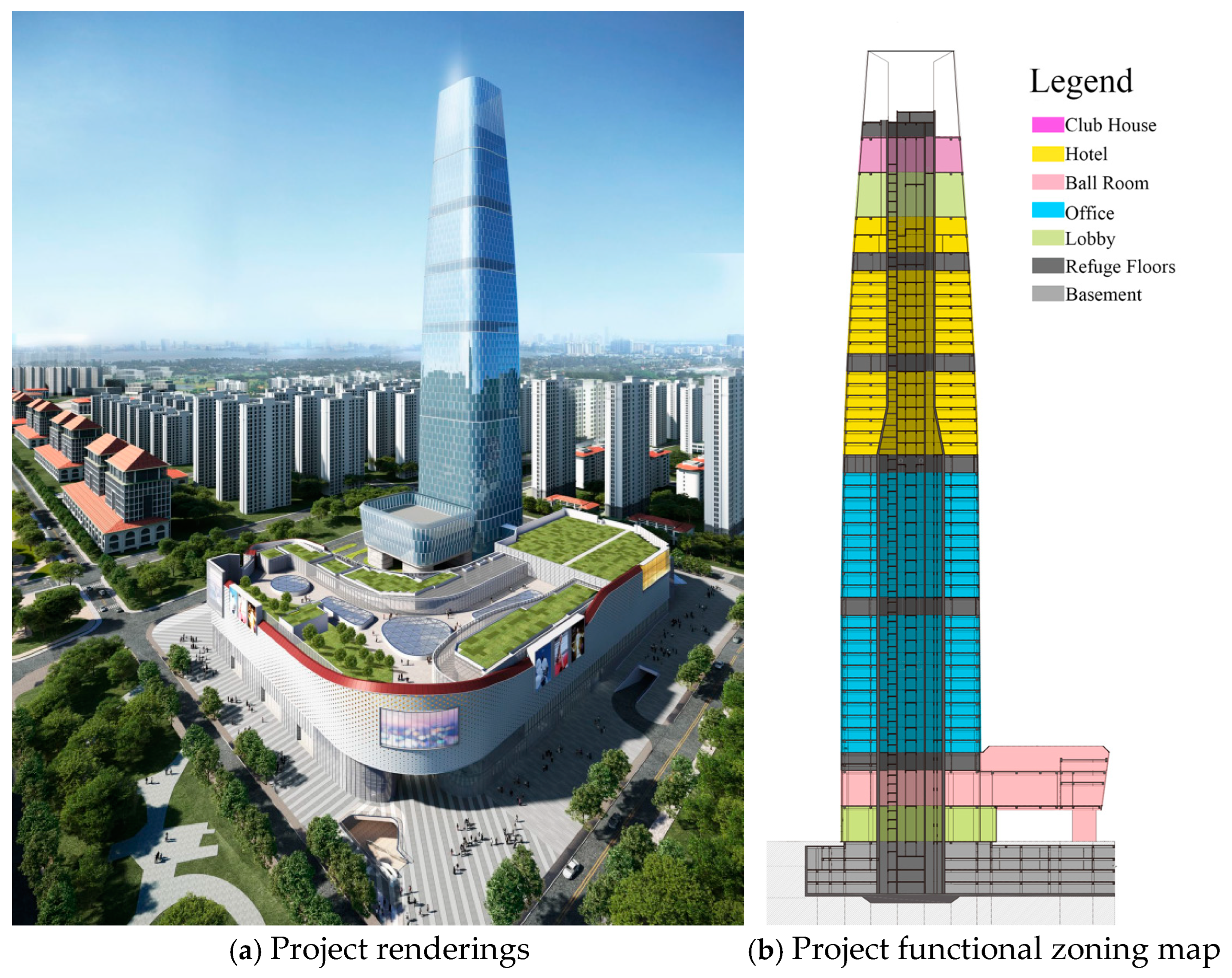 From Capability Integration to Value Co-Creation: A Case Study on the Dynamic Capability ...