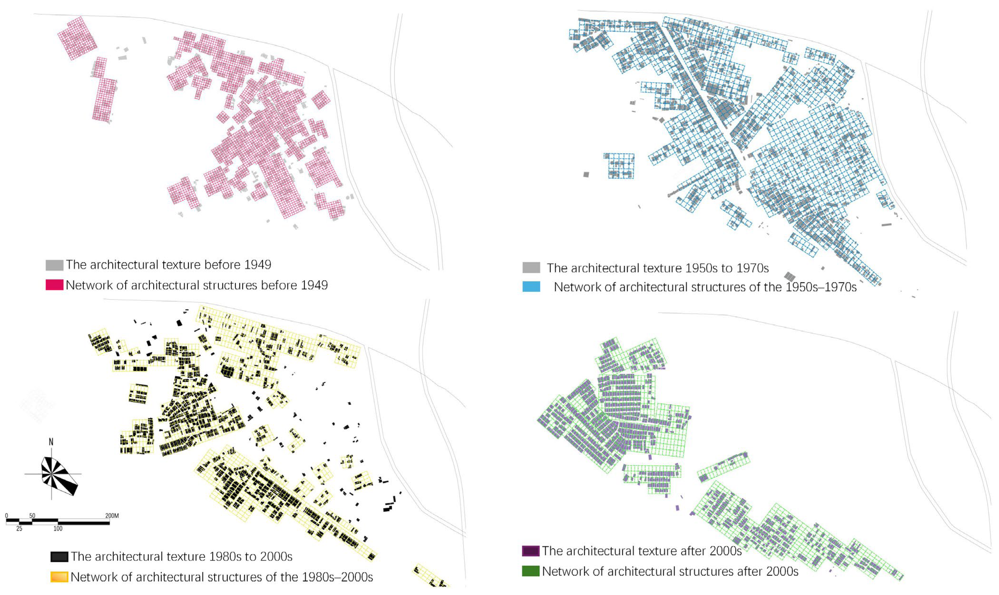 Evolution Characteristics and Development Mechanism of Rural Settlement ...