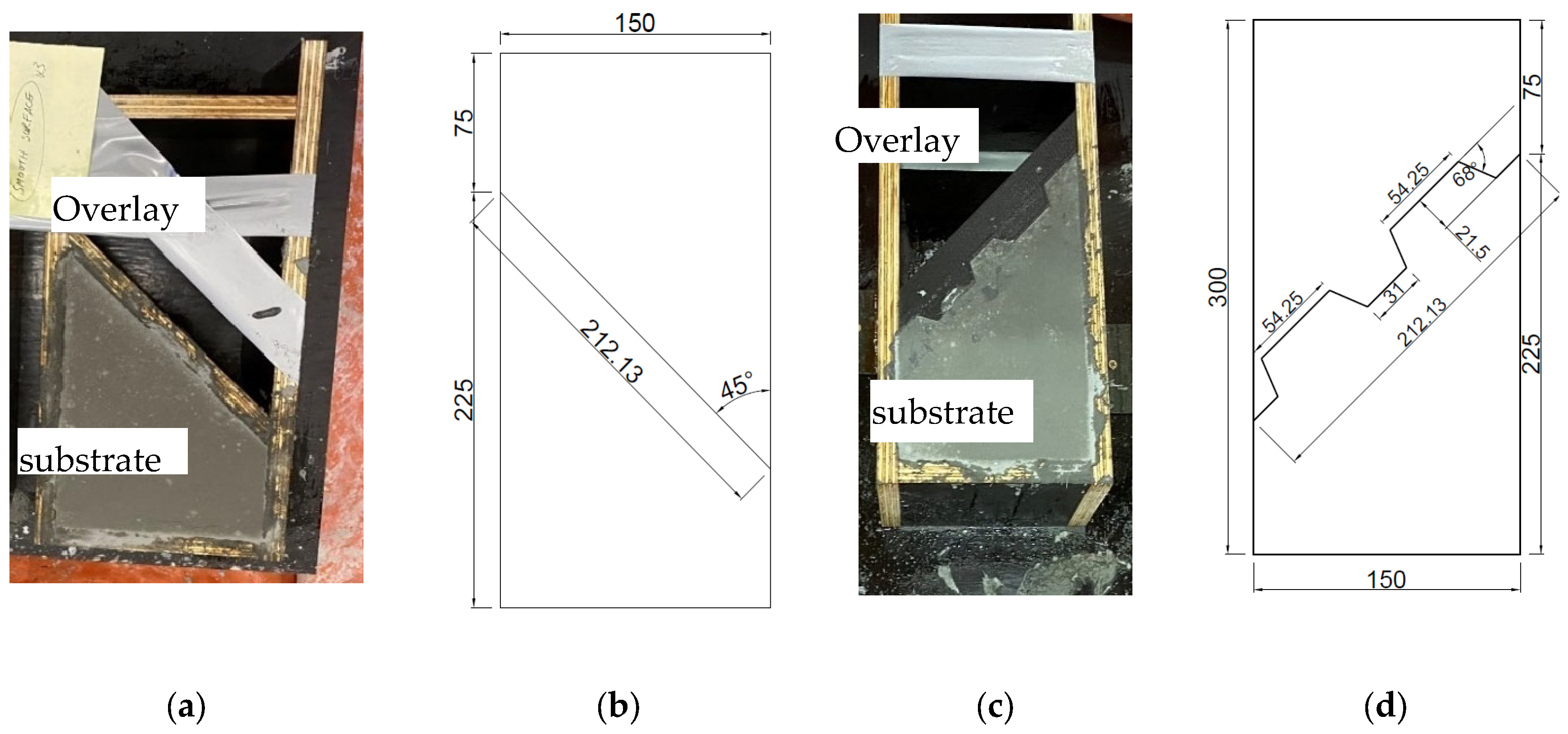 Shear Mechanism of UHPFRC Prisms Reinforced with FRP Rebars Across ...
