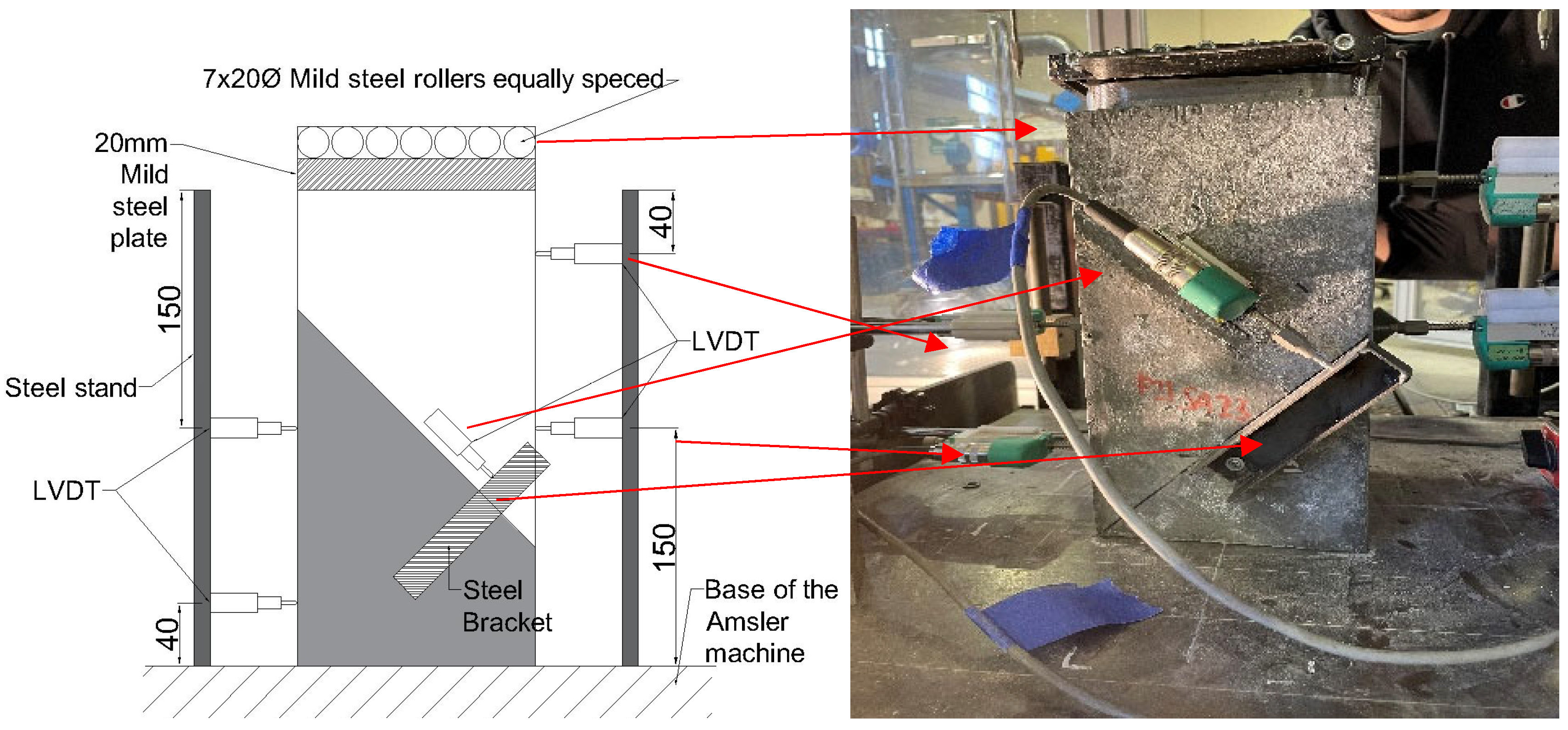 Shear Mechanism of UHPFRC Prisms Reinforced with FRP Rebars Across ...