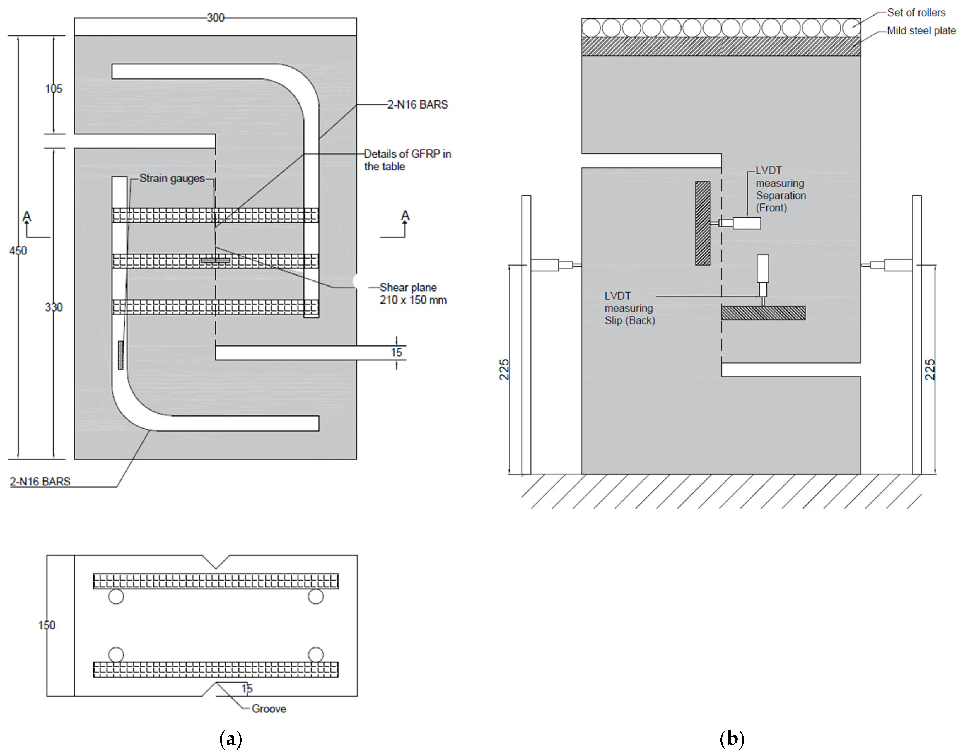 Shear Mechanism of UHPFRC Prisms Reinforced with FRP Rebars Across ...