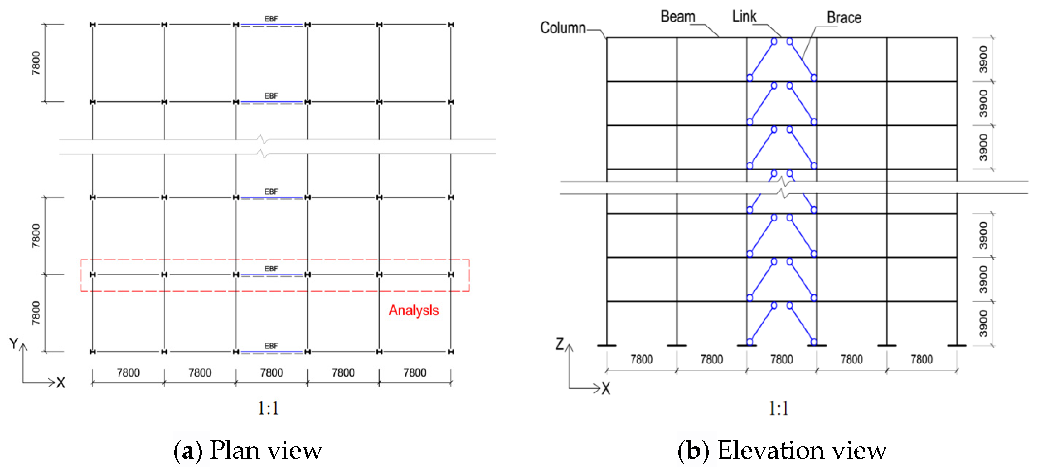 Evaluation of Seismic Performance of K-Shaped Eccentrically Braced ...