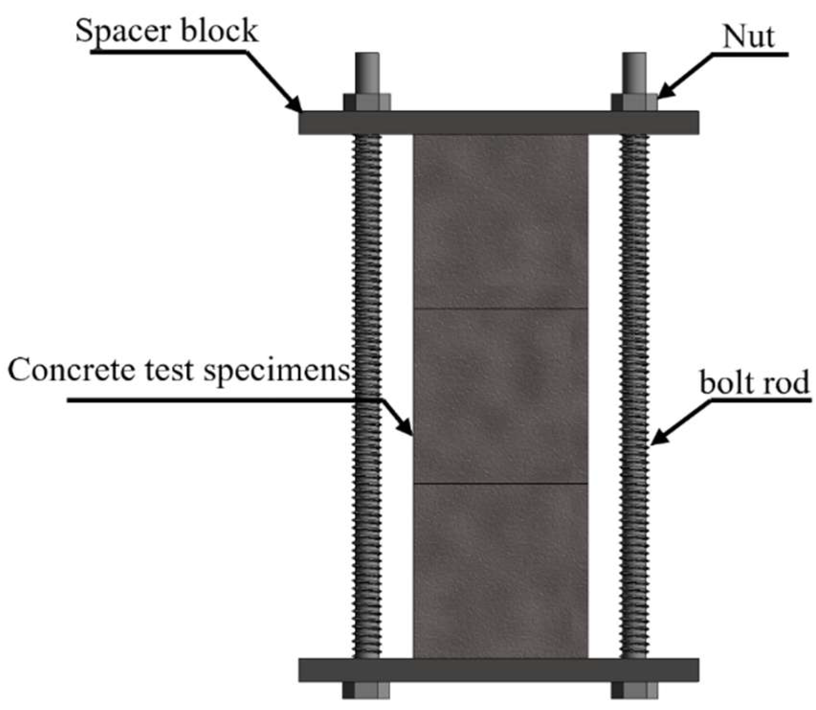 Drop Hammer Impact Test on Concrete Well Walls After Combined Action of ...