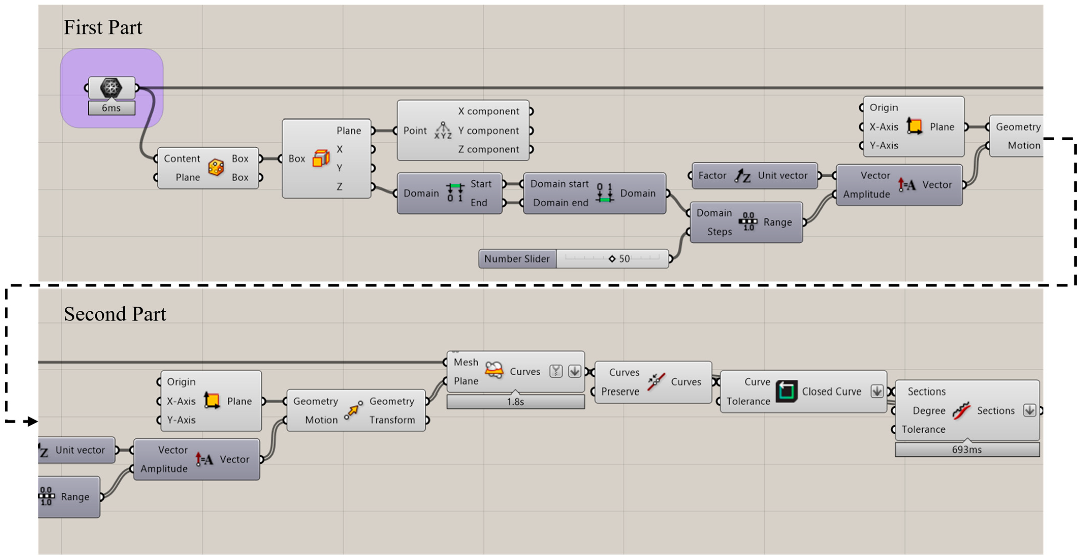 Architectural Heritage Digitization: A Classification-Driven Semi ...