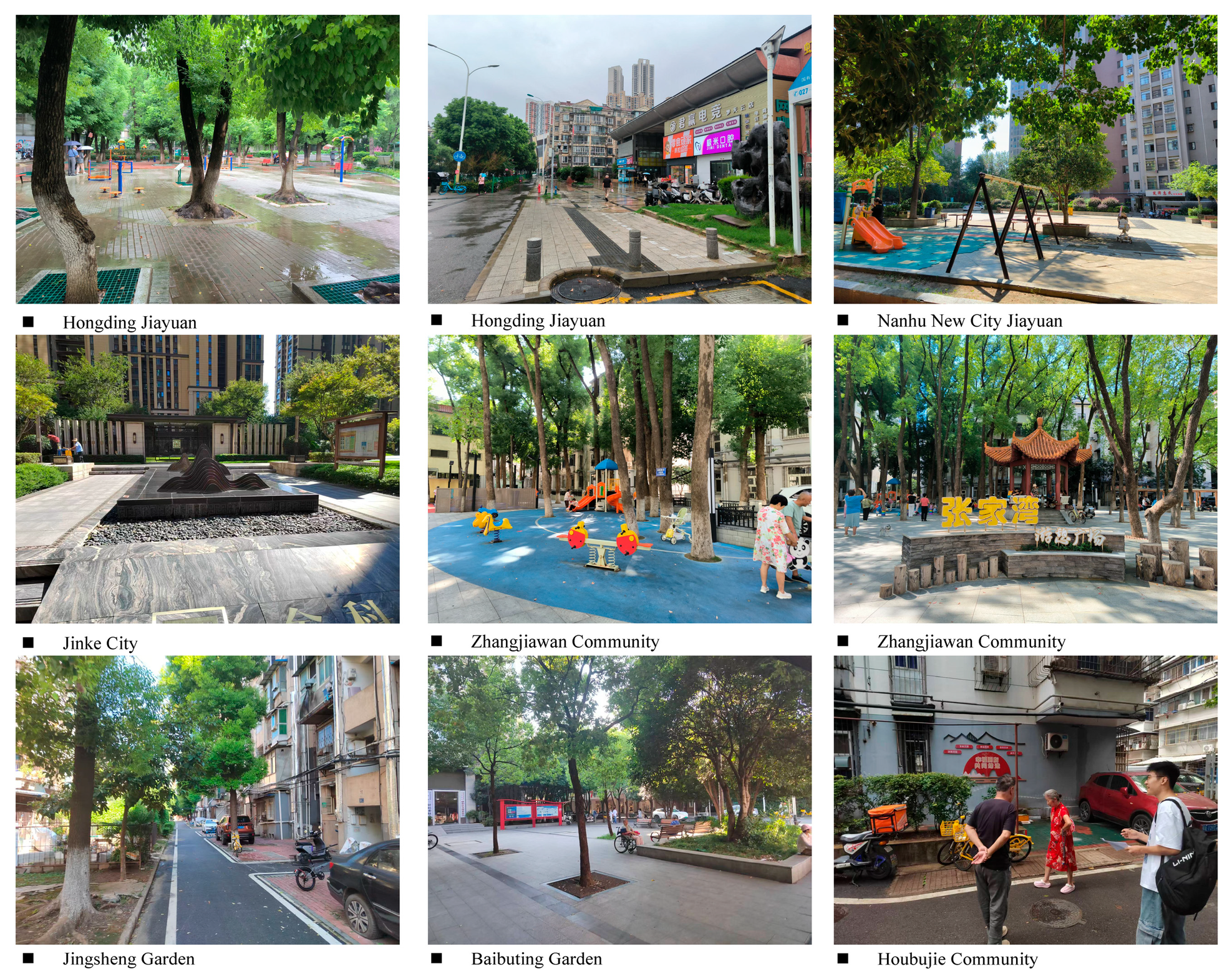 Investigating the Influence Patterns of the Built Environment on ...