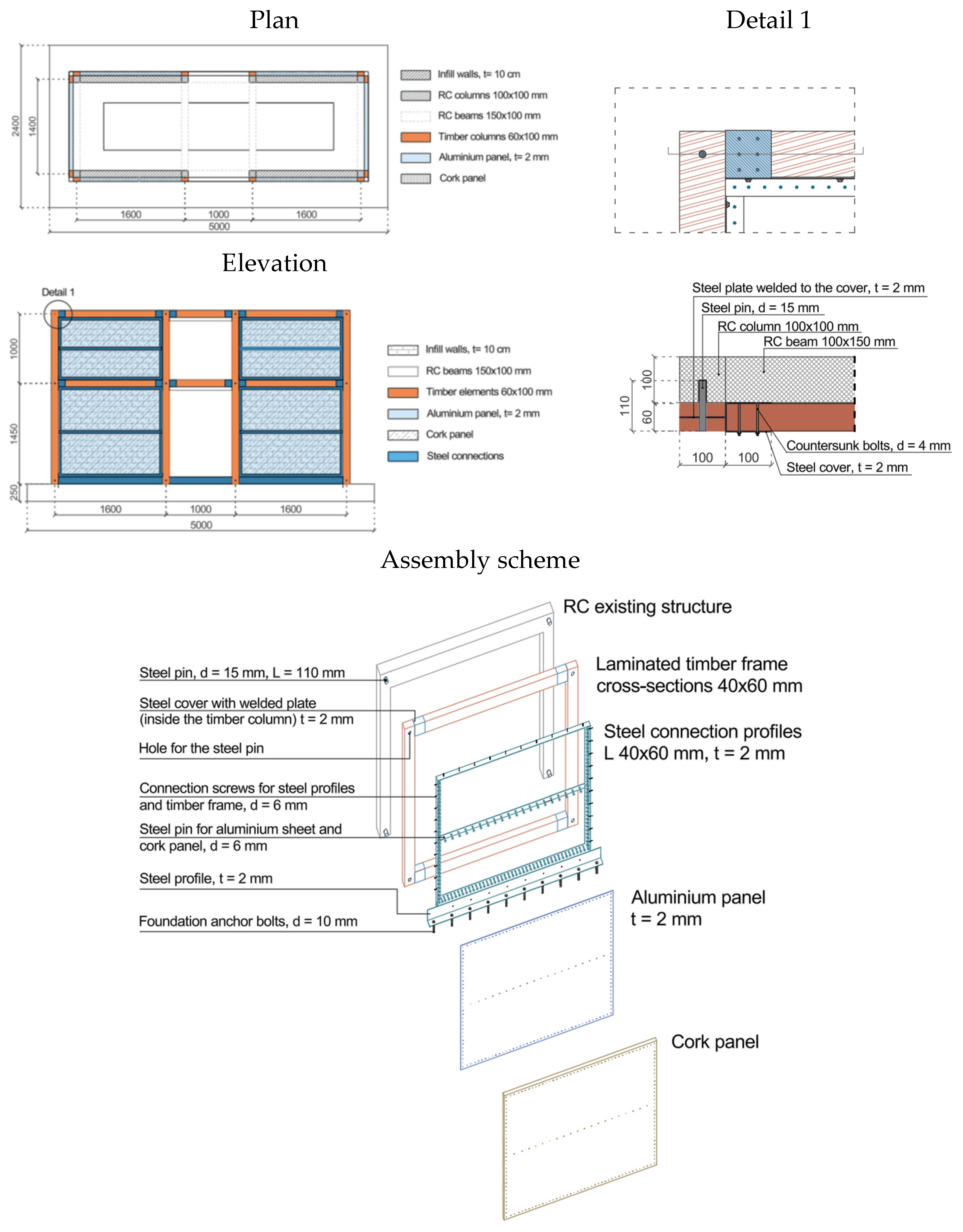 Seismic Performance of a Hybrid Timber–Aluminium Exoskeleton for ...