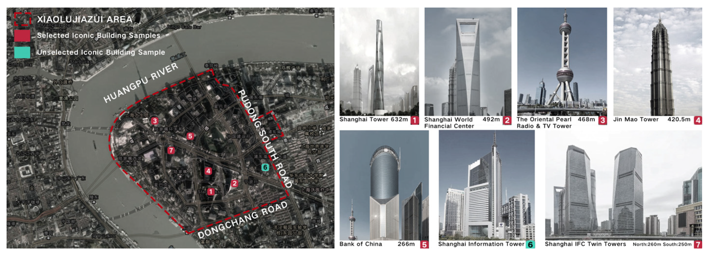 A Study on the Optimization of the Dynamic Visual Quantitative Method ...