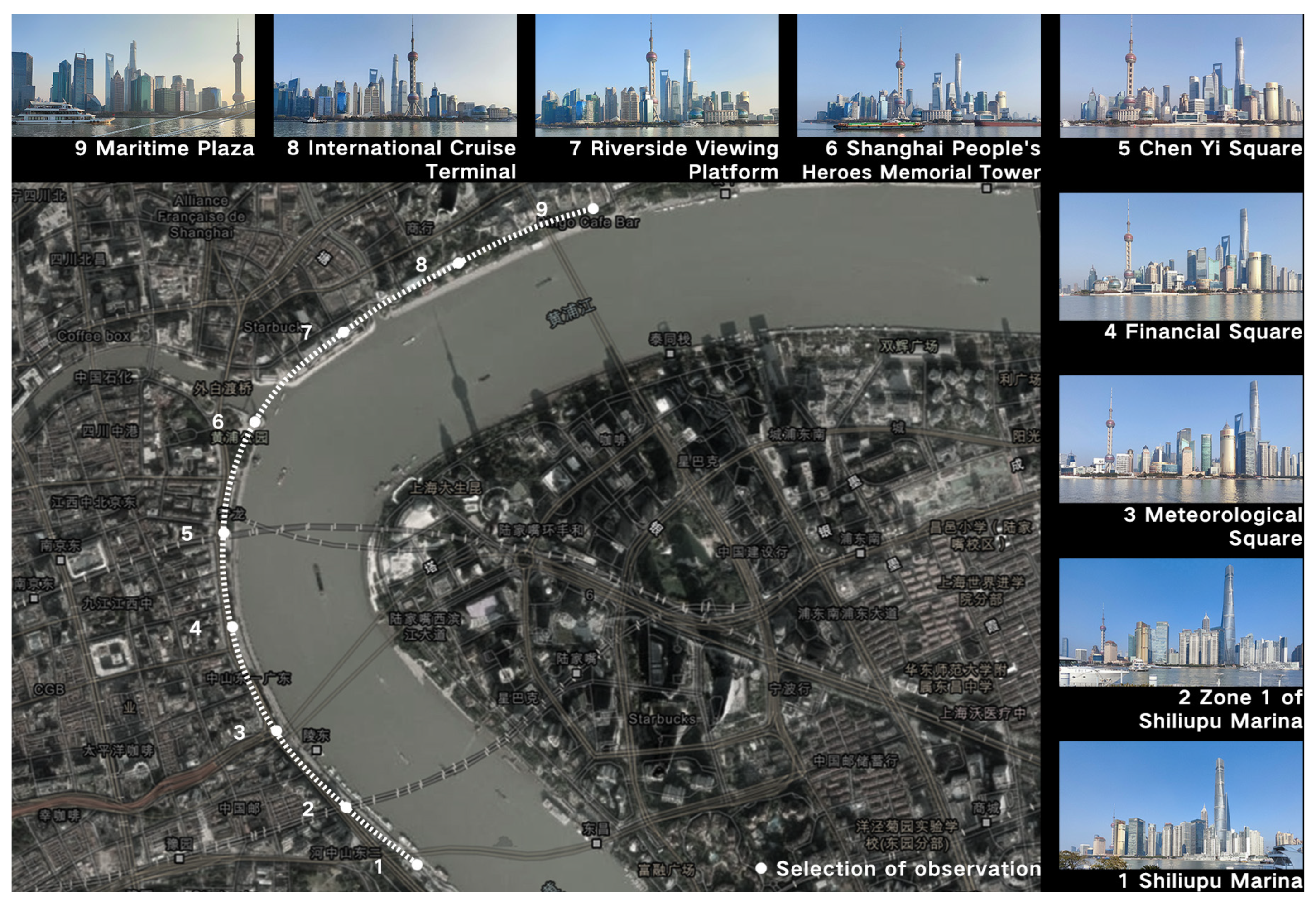 A Study on the Optimization of the Dynamic Visual Quantitative Method ...