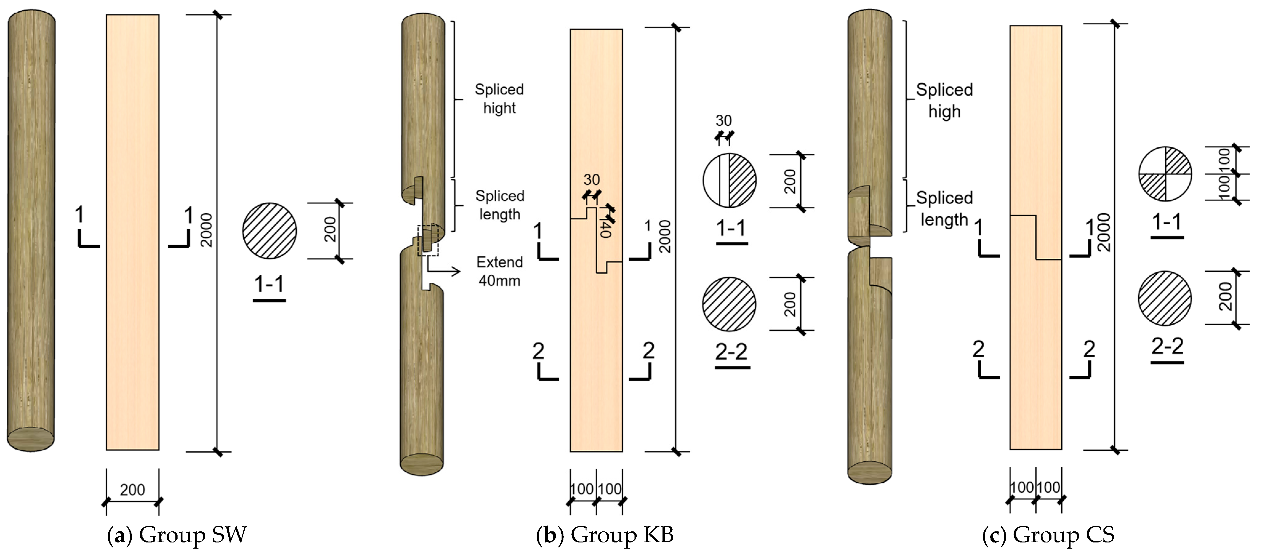 Experimental and Theoretical Study on the Flexural Mechanism of Spliced ...