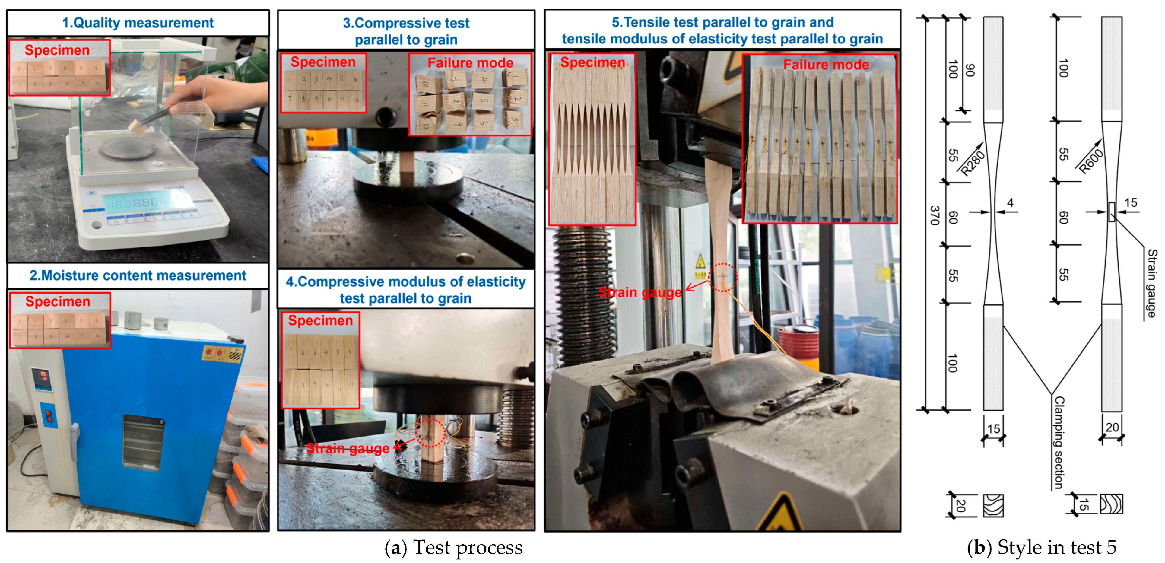 Experimental and Theoretical Study on the Flexural Mechanism of Spliced ...