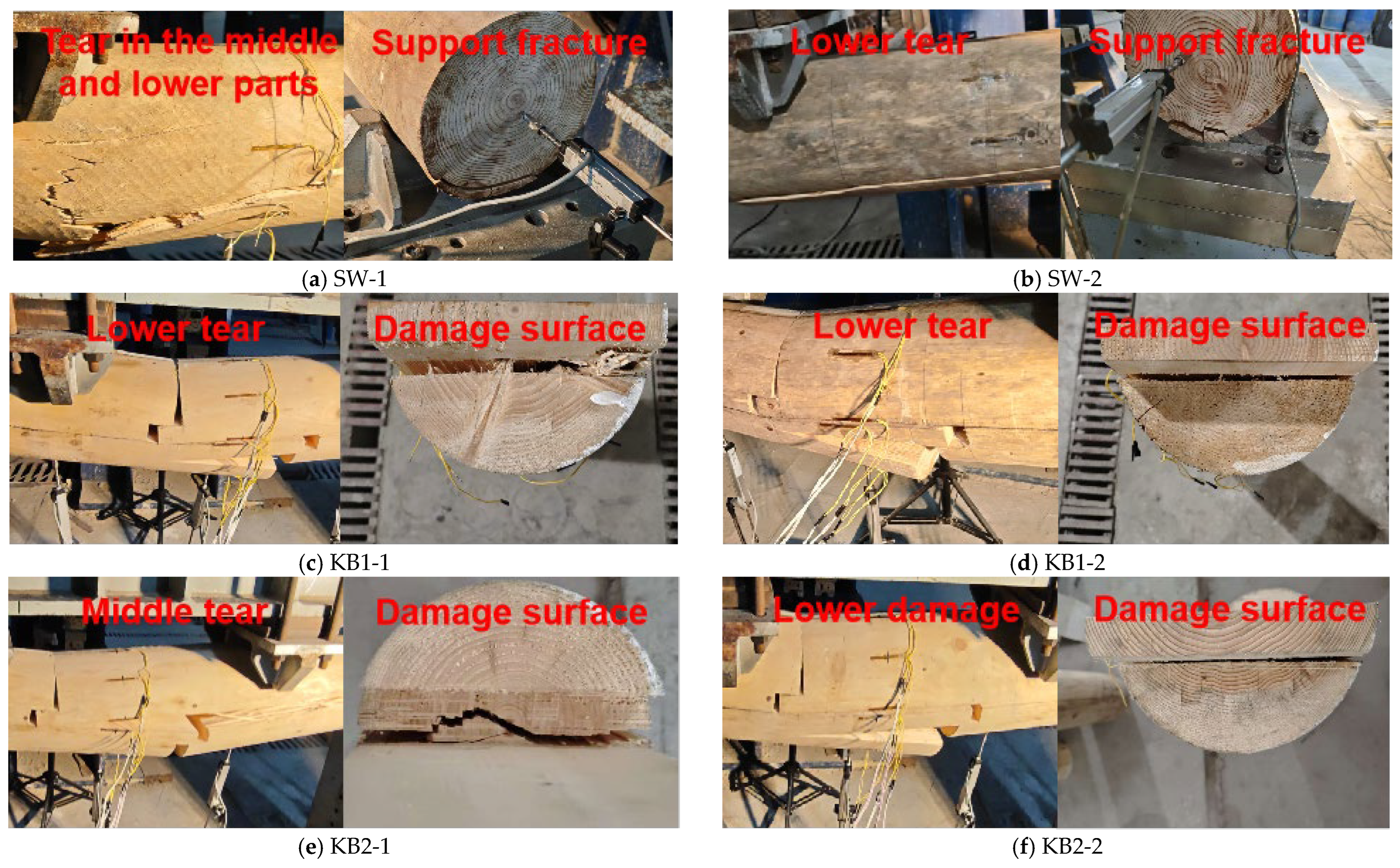 Experimental and Theoretical Study on the Flexural Mechanism of Spliced ...