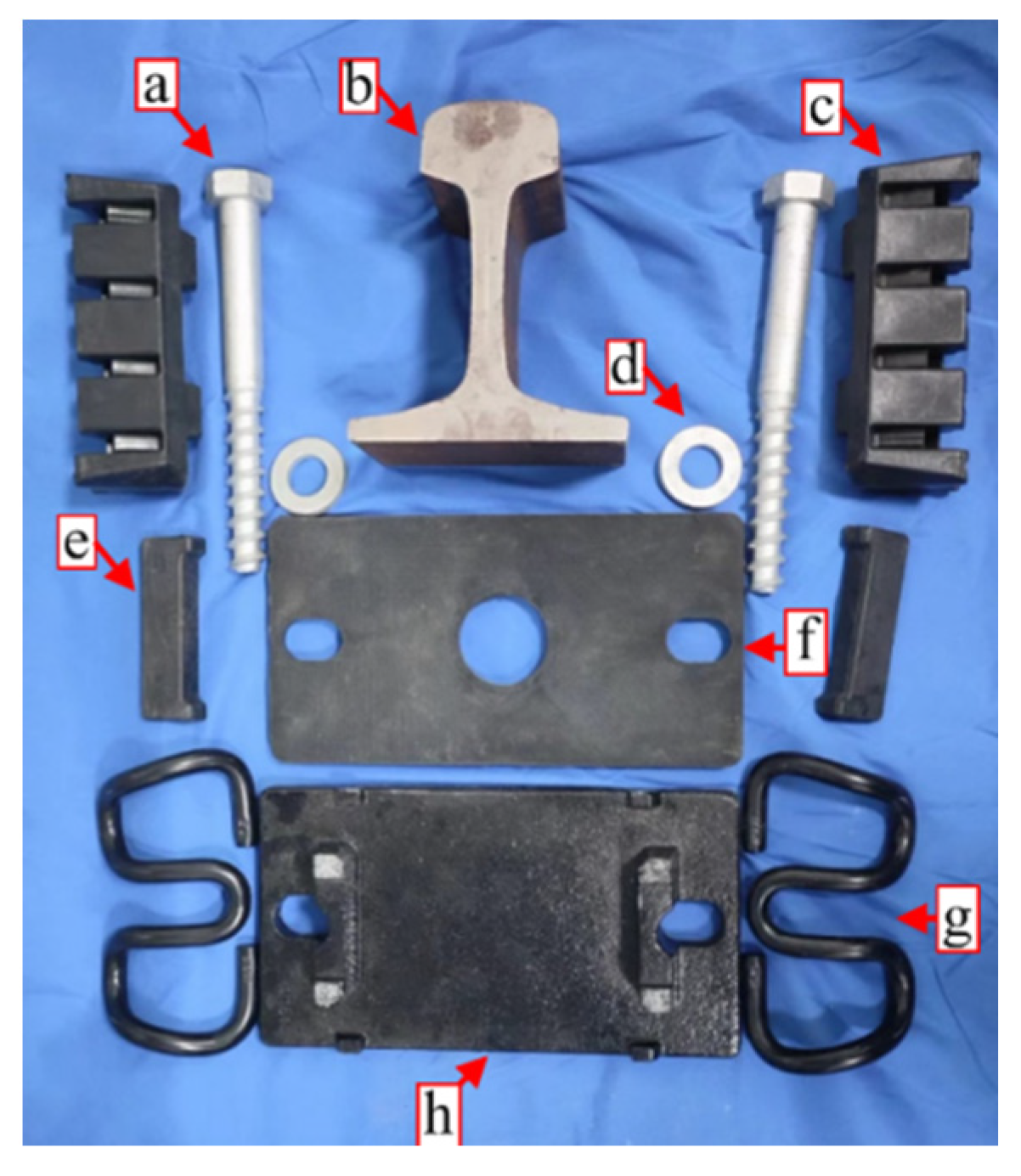 Mechanical and Deformation Response of WJ-8B Rail Fastener Under Cyclic ...